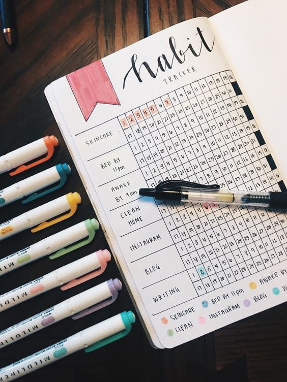5 Trackers To Include In Your Daily Journaling!
